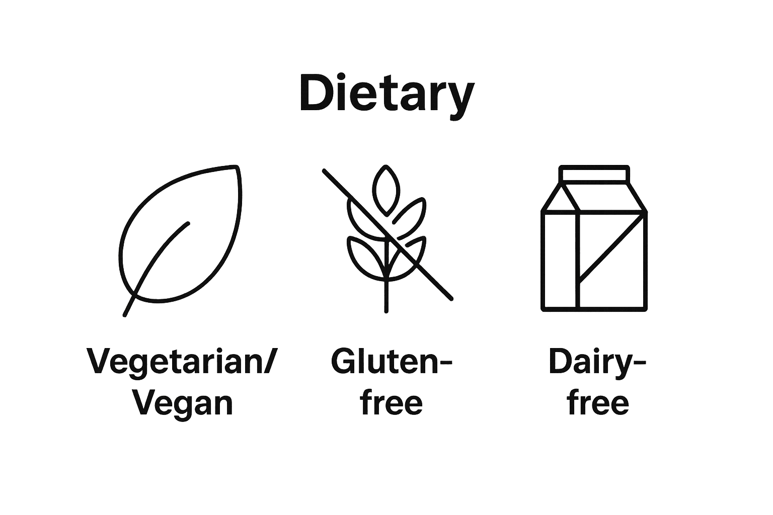 Understanding The Importance of Corporate Lunch Catering